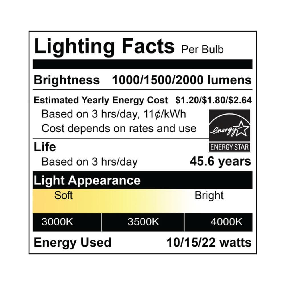 Us Doe Led Lighting Facts Label | Shelly Lighting